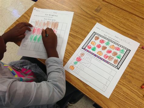 Keep Teaching And Planning Graphs Graphs And More Graphs