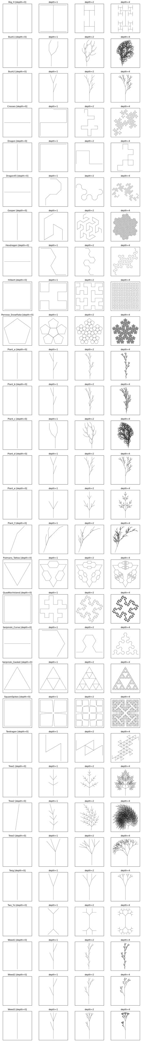 GitHub Austinorr Lsys Create And Visualize Lindenmayer Systems