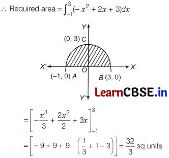 CBSE Sample Papers For Class Maths Set With Solutions Learn CBSE
