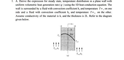 solved a derive the expression for steady state temperature distribution in a plane wall with