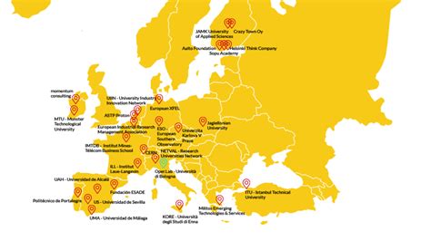 About Us — Operlab Observatory For Open Innovation