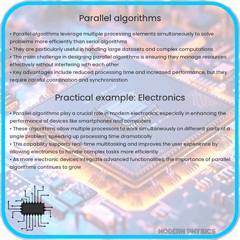Parallel Algorithms Speed Efficiency And Complexity In Computational Physics
