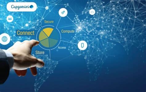 Devops The Future Of Application Lifecycle Automation Martech Quest