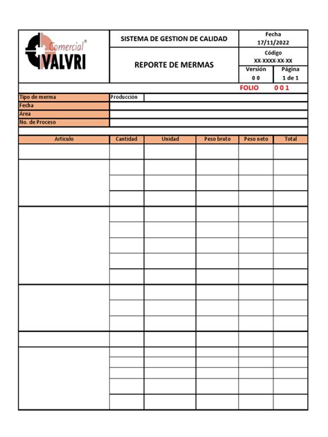 Informe De Control De Mermas Pdf