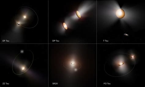 Double The Disks Double The Discovery New Insights Into Planet Formation In Df Tau National