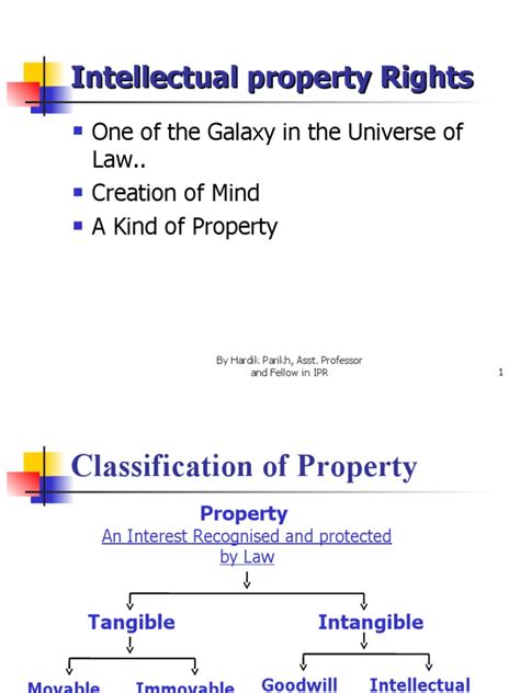 Presentation 1 Introduction To Ipr Pdf Intellectual Property Patent