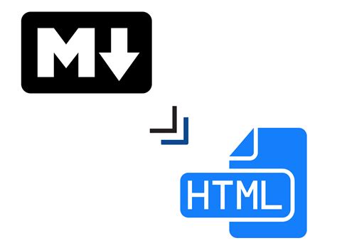 如何將Markdown文件轉成HTML文件快速做出網頁版手冊 MagicLen