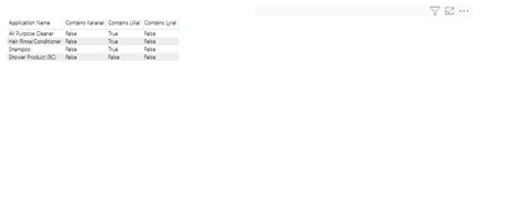 Power Apps Embedd In Power Bi Microsoft Fabric Community