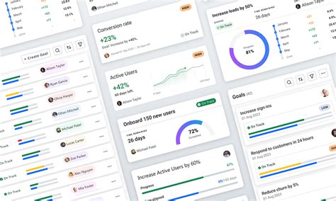 Csm Dashboard Elements Goals By Nick Black On Dribbble