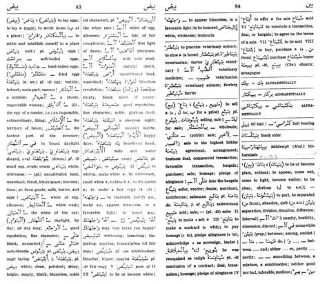 Quran Root Words Dictionary