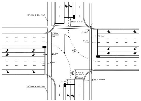Pavement Marking Design Manual Ppm Wiki City Of Overland Park Projects And Procedures Manual