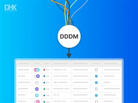 Dhtmlx Team On Linkedin Datamanagement Decisionmaking Javascript Gridtable Datatable