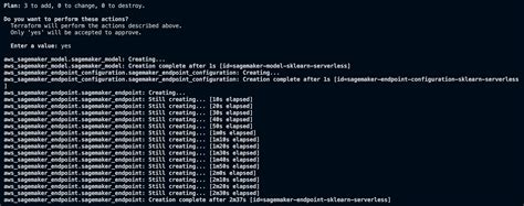 Deploying Sagemaker Endpoints With Terraform Towards Data Science
