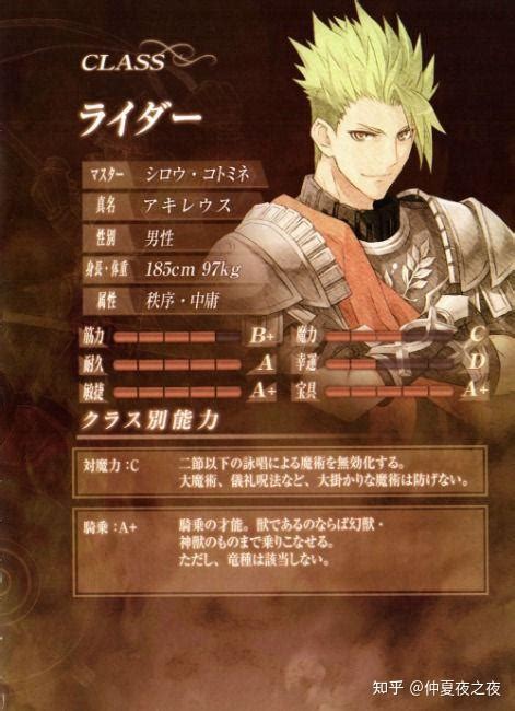 Fate中英灵的面板参数是怎样计算的？ 知乎