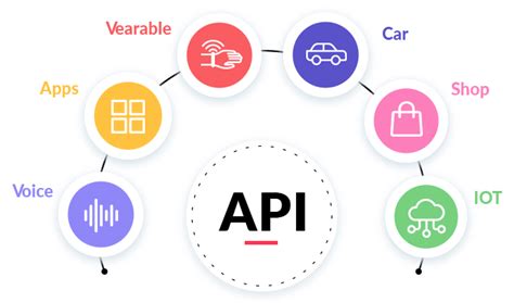 Headless Ecommerce Development Services Headless Commerce