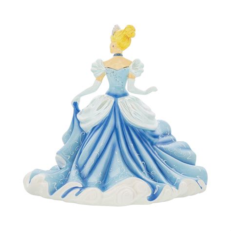 Cinderella Figurine By Enesco Sideshow Collectibles