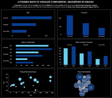Datafam Roundup February 3 7 2025