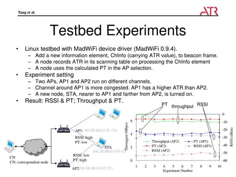Ppt Potential Throughput Based Access Point Selection Powerpoint
