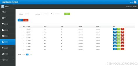 129基于java Ssm Springboot香烟卷烟营销统计分析系统香烟商城促销活动（源码文档运行视频讲解视频） Csdn博客