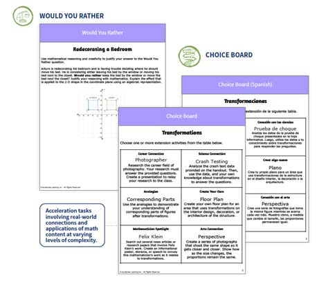 Explore Vdoe Approved Stemscopes Math Virginia
