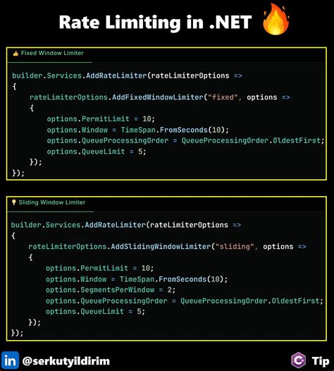 Csharp Dotnet Programming Softwareengineering Softwaredevelopment