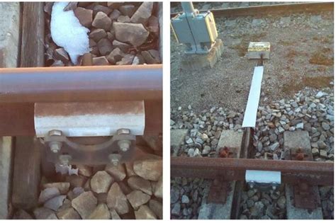 Wheel Detector Source Authors Download Scientific Diagram