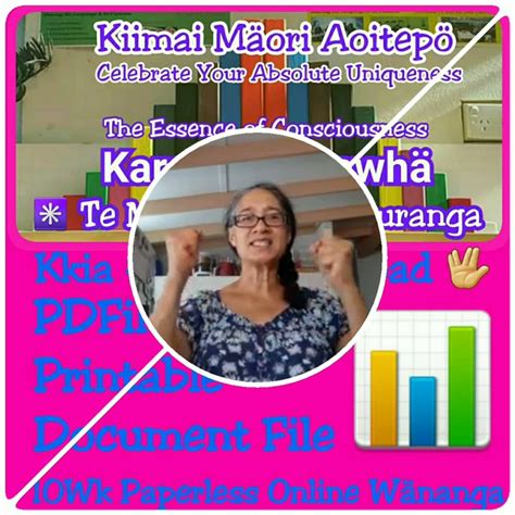 He Karakia 4 Whaea Wikitoria Even A Small Karakia Kai Making Big Inroads To Learn Te Reo