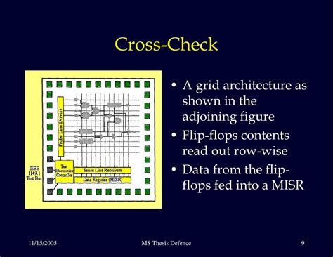 ppt practically realizing random access scan powerpoint presentation