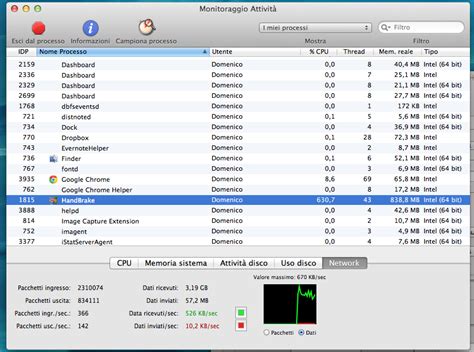 Activity Monitor Showing A Process That Takes CPU Ask Different