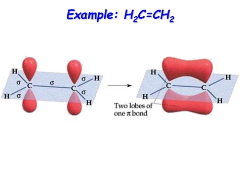 Ppt Rules For Predicting Molecular Geometry 1 Sketch The Lewis