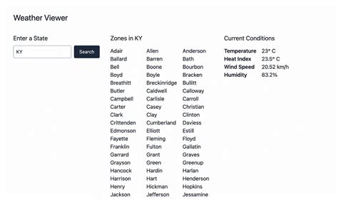 Using Htmx With A Web Framework Frontend Development Has Gotten To Be