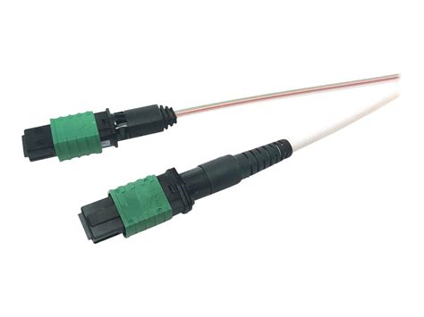 Panduit Network Connector Shi