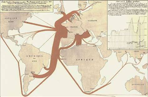 Maps Maps And More Maps FLOW MAP