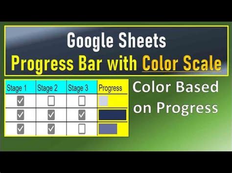 Google Sheets Progress Bar With Color Scale YouTube