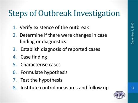 Ppt Outbreak Management Powerpoint Presentation Free Download Id