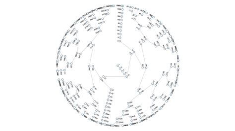 The Great Collatz Conjecture Youtube