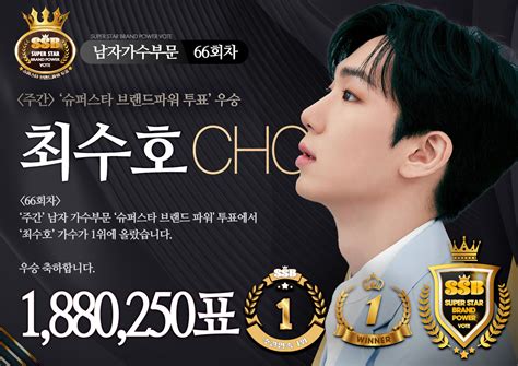 최수호 빈예서 66회차 남녀 가수 부문 슈퍼스타 브랜드파워 투표 1위 슈퍼스타 투표 결과