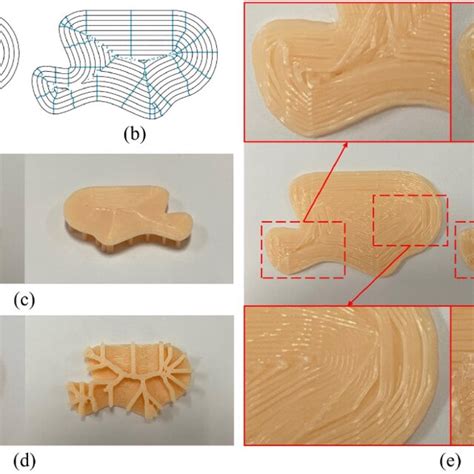 Results Of Panel Structure 2 A The Contour Offset Paths B Download Scientific Diagram