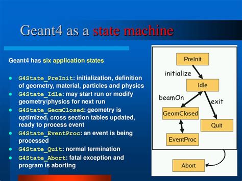 Ppt The Geant4 Monte Carlo Toolkit Powerpoint Presentation Free Download Id7036410 Ppt The Geant4 Monte Carlo Toolkit Powerpoint Presentation Free Download Id7036410
