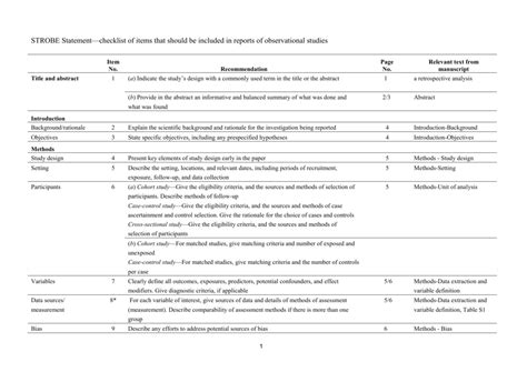 Strobe Checklist Example At Fred Morales Blog