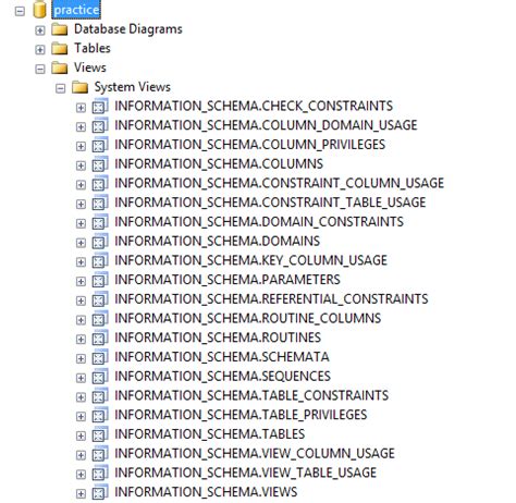 System Views In SQL