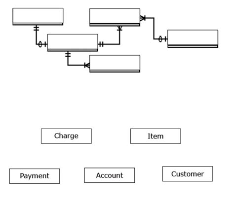 solved use the following business rules to assign name to