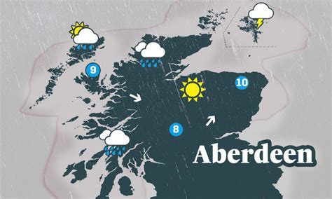 Weather Forecast Aberdeen Sunny Spells And Showers On The Cards