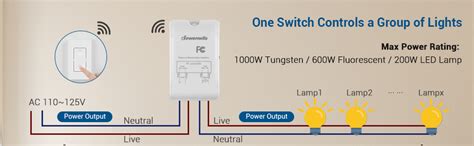 Dewenwils Wireless Light Switch No Wiring Programmed And Expandable