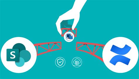 Sharepoint Connector For Confluence Atlassian Marketplace