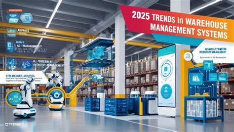 WMS Trends LaceUp Solutions