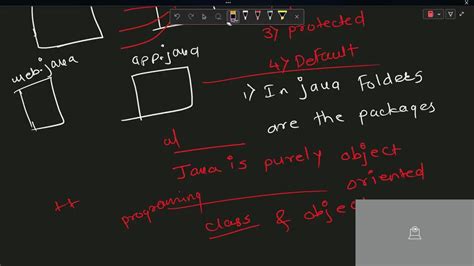Access Modifiers In Java Class Ans Objects Oops Youtube