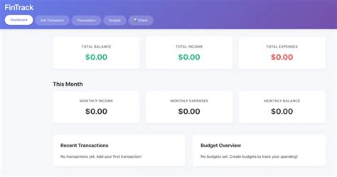 Build A Coding Agent From Scratch The Complete Python Tutorial Sid