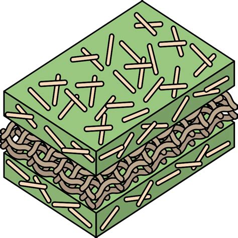 Hierarchically Reinforced Composites Matrix Short Fibers Woven Fibers