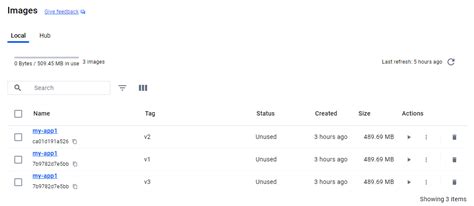 Best Practices For Docker Image Management And Versioning Geeksforgeeks